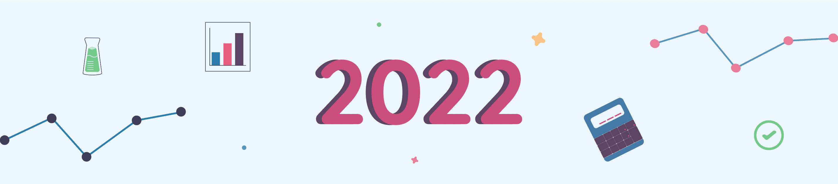 SOWISO 2022: Our year in numbers | SOWISO